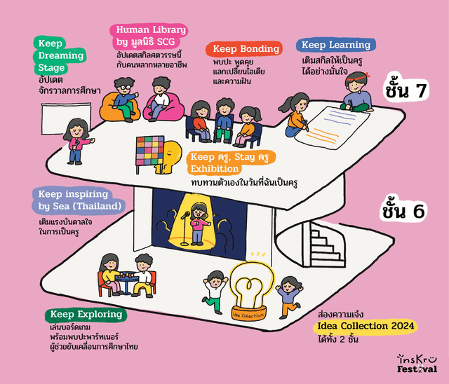 Inskru | insKru Festival